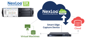 Nexlog DX Series Recorder | Eventide Communications
