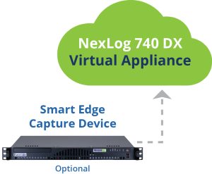 Nexlog DX Series Recorder | Eventide Communications